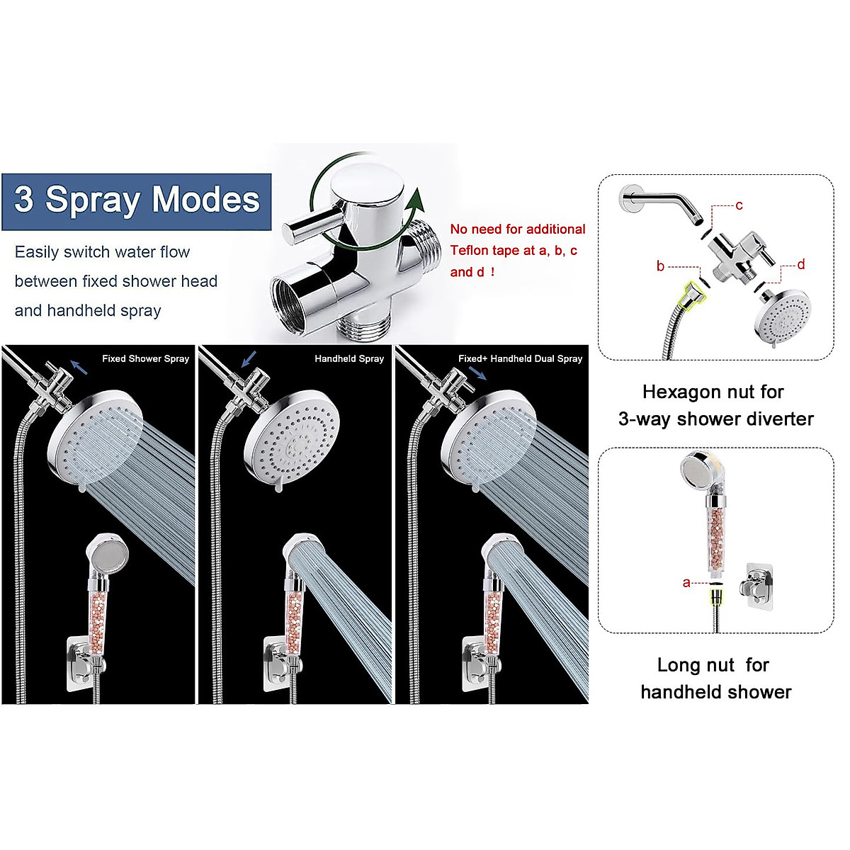 High Pressure 5 Setting Rain Shower Head Combo, 5 Setting Shower Head, Dual Shower Head Set, Handheld Filter Shower Head for Hard Water, Chrome (With Filter Handheld)