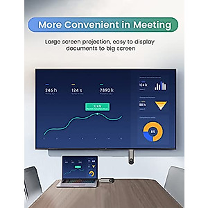 NAMCIM Wireless HDMI Transmitter and Receiver, Designed only for Laptop and PC, Plug & Play, Wireless HDMI Dongle Adapter for Streaming Video/Audio from Laptop/PC to HDTV Projector