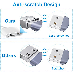 SZHAIYIJIN USB C SD Card Reader for iPhone 15/Mac/iPad Pro, 3 in 1 SD Card Reader USB C with USB Port Thunderbolt to SD TF Card Adapter Memory Card Reader for MacBook Pro/Air iMac M1 M2 Galaxy S22 S23
