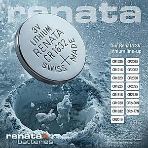 Renata Batteries CR2450N 3 Volt Lithium Coin Battery (4 Pack)