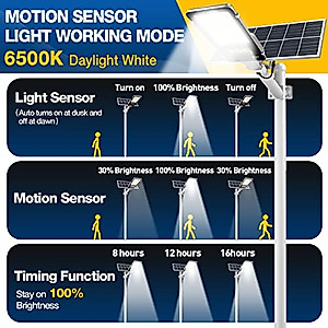 Allsmartlife Solar Street Light Outdoor Waterproof, 550W 420LED IP67 Security Led Exterior Lights with Remote Control, Street Lights Dusk to Dawn with Motion Sensor for Commercial Lighting, Yard