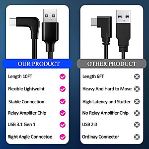 KZERO Link Cable 10 FT Compatible for Oculus Quest 2 Pico 4, PC/Steam VR, Transfer Link Cable VR for Quest 2 PC Data Transfer, USB 3.1 to USB C Cable for VR Headset and Gaming PC