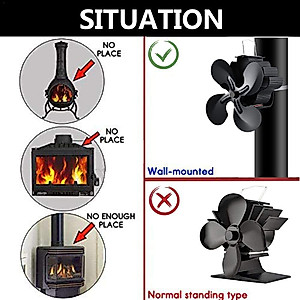 PANDA100 Heat Powered Stove Fan-2019 Upgrade Designed Silent Operation 4 Blades with Stove Thermometer for Wood/Log Burner/Fireplace-Eco Friendly and Efficient Heat Distribution (4 Blades)