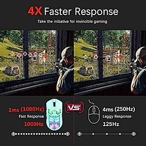 ZIYOU LANG Mechanical Gaming Keyboard and Mouse Combo Blue LED Backlit Keyboard,12000 DPI RGB Lightweight Gaming Mouse with Honeycomb Shell,Large Mouse Pad for Windows Gaming PC(Macaron Green)