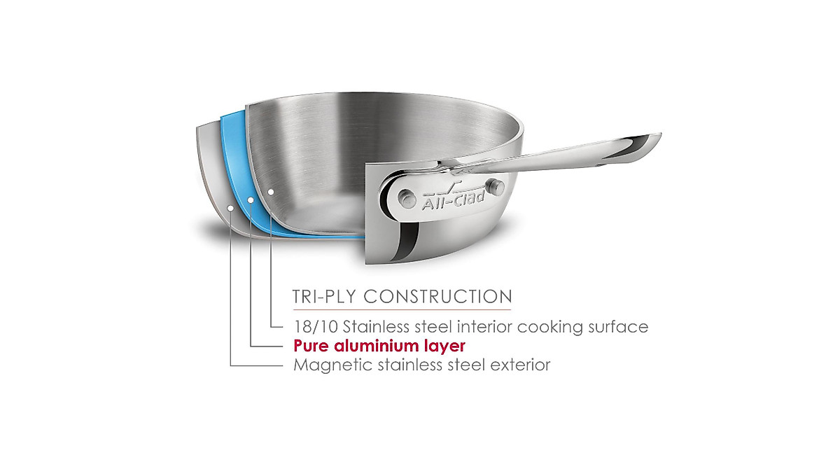 All-Clad D3 Stainless Steel Cookware Sets - Dishwasher Safe & Durable