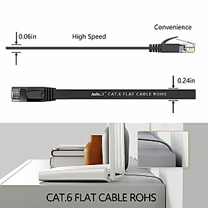 Cat 6 Ethernet Cable 75 ft, Outdoor&Indoor, 10Gbps Support Cat8 Cat7 Network, long Flat Internet LAN Patch Cord, Cat6 Solid Fast Speed weatherproof Cable for Router, Modem, PS4/5, Xbox, Gaming, Black