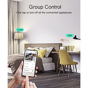 GHome Smart Mini Plug Compatible with Alexa and Google Home, WiFi Outlet Socket Remote Control with Timer Function, Only Supports 2.4GHz Network, No Hub Required, ETL FCC Listed (2 Pack), White