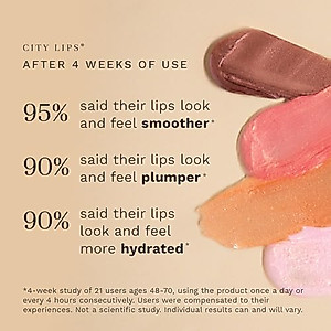 City Beauty City Lips - Plumping Lip Gloss - Hydrate & Volumize - All-Day Wear - Hyaluronic Acid & Peptides Visibly Smooth Lip Wrinkles - Cruelty-Free (Nude)