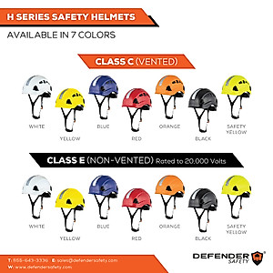 Defender Safety H1-CH Safety Helmet Hard Hat with Visor ANSI Z89.1 (Safety Yellow/w Visor)