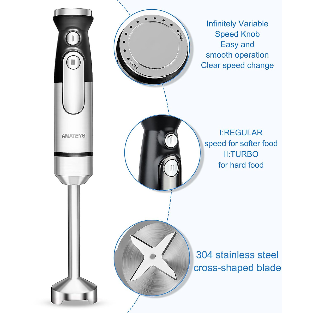 Amateys Immersion Blender Handheld,700W Hand Mixer Infinitely Variable Speeds,Multi-function Stainless Steel Stick Electric Kitchen Smoothie Blender with Detachable Whisk, Milk Frother,for Soup Puree