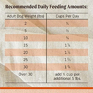 Merrick Lil’ Plates Premium Grain Free Dry Dog Food For Small Dogs, Real Texas Beef And Sweet Potato Kibble - 4.0 lb. Bag