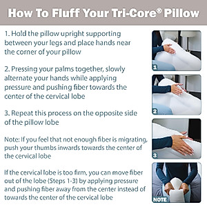 Core Products Tri-Core Cervical Support Pillow Petite Firm