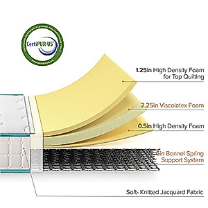 ZINUS 10 Inch Tight Top Spring Mattress, Queen, Innerspring Mattress, CertiPUR-US Certified, Mattress in A Box