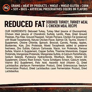 Wellness CORE Grain Free Weight Management Dry Dog Food, Turkey & Chicken Meal, 4 Pound Bag CORE Wet Dog Food Pate, Chicken, 12 Cans, 12.5 Ounce Can