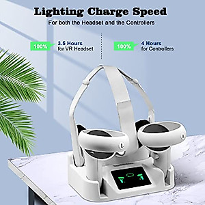 VR Charging Station for Oculus/Meta Quest 2, Charging Dock Stand Set with 2 Rechargeable Batteries(Support Elite Strap), Magnetic Charging Headset and Touch Charging Controller, USB-C Charger Cable