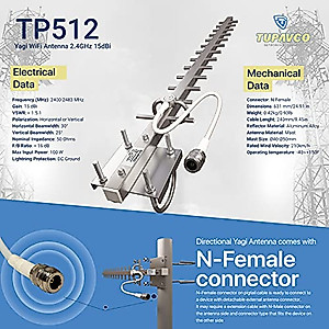 Yagi WiFi Antenna 2.4GHz (15dBi) Outdoor Directional Signal (H:30° V:25°) Long Distance Range (High-Gain Weatherproof) Wireless Network (Pole Mount) N-Female Pigtail Connector Tupavco TP512