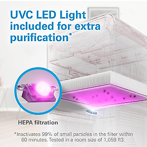 DAIKIN Room Air Purifier, HEPA Air Purifier, Air Purifier with HEPA Filter, Activated Carbon Filter, Pre-Filter and UVC LED Light, Zero Ozone Product, CARB Certified, 10.5 x 10.5 x 19.5 in (MCB50YSAU)