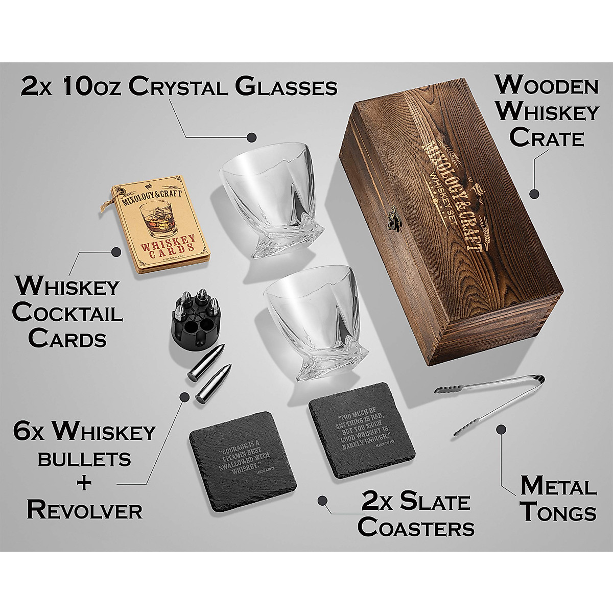 Mixology Whiskey Stones Gift Set for Men - Pack of 2, 10 oz Glasses w/ 6 Stainless Steel Chilling Bullets, 2 Coasters, Tongs, Cocktail Cards & Box - Bourbon Gifts for Birthday, Wedding, or Anniversary
