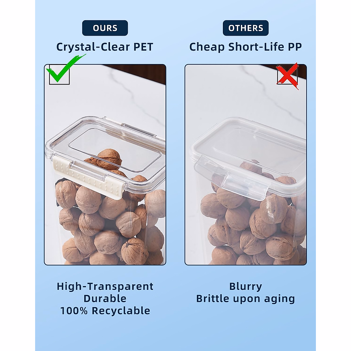 Blue Boat Airtight 16 PCS Food Storage Containers Set with Lids, BPA Free Plastic Kitchen Pantry Organizers, Food Canisters for Cereal, Flour, Sugar, Pasta, Dry Food, Include Labels & Marker