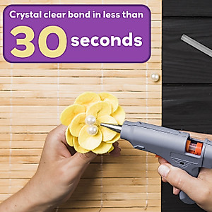 Innovative Haus Mini Hot Glue Sticks (200 Pack) - Perfect Fit for Mini Glue Guns, 4" x 0.27" - Craft, Bond, Create on Wood, Metal, Glass & More - Transparent, Strong & Quick-Drying