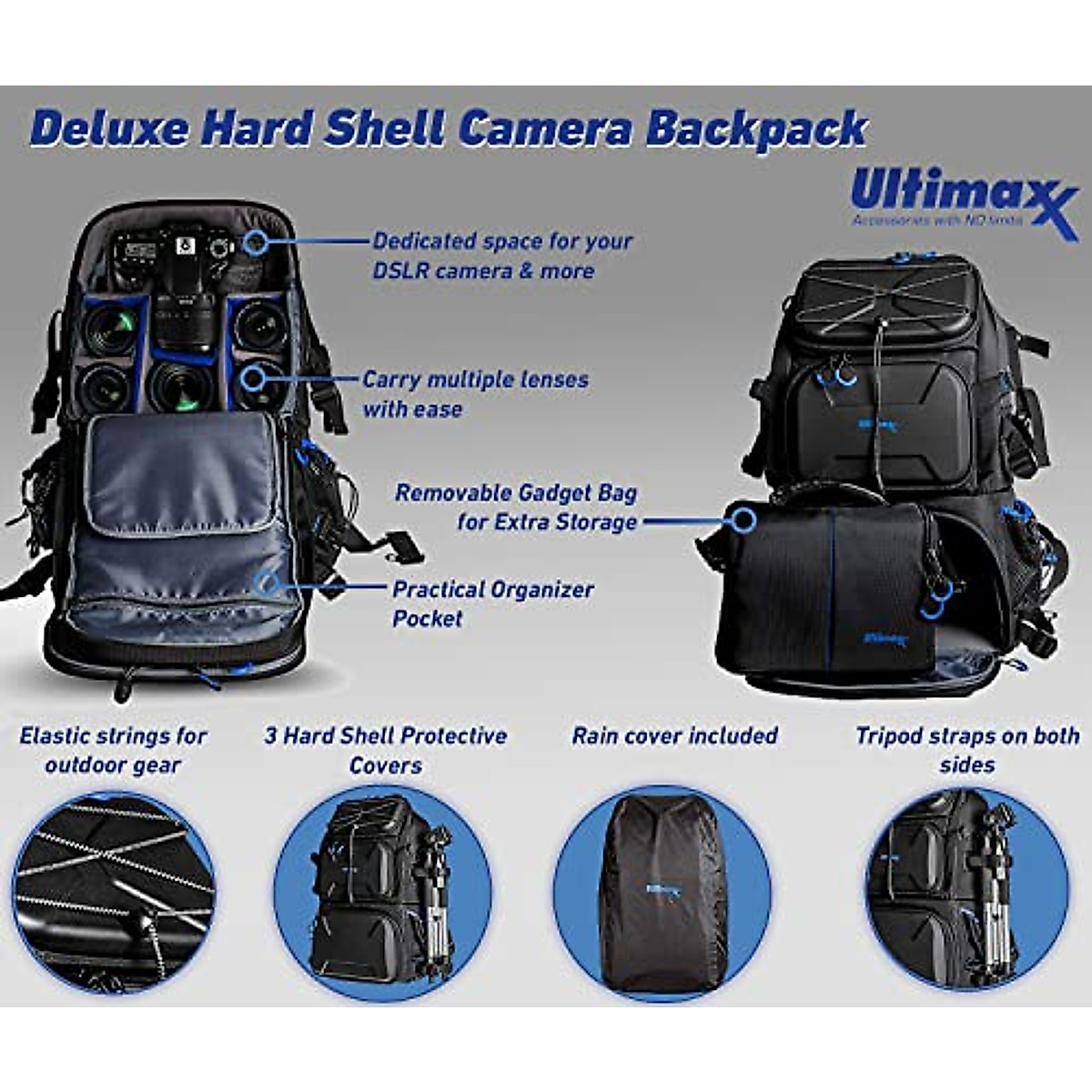 Ultimaxx Advanced Sony a1 (Alpha 1 -Body Only) Bundle - Includes: 128GB Extreme Pro SDXC, 2x Replacement Batteries, 2-in-1 Lightweight 80” Tripod/Monopod, Hard-Shell Backpack & Much More (26pc Bundle)