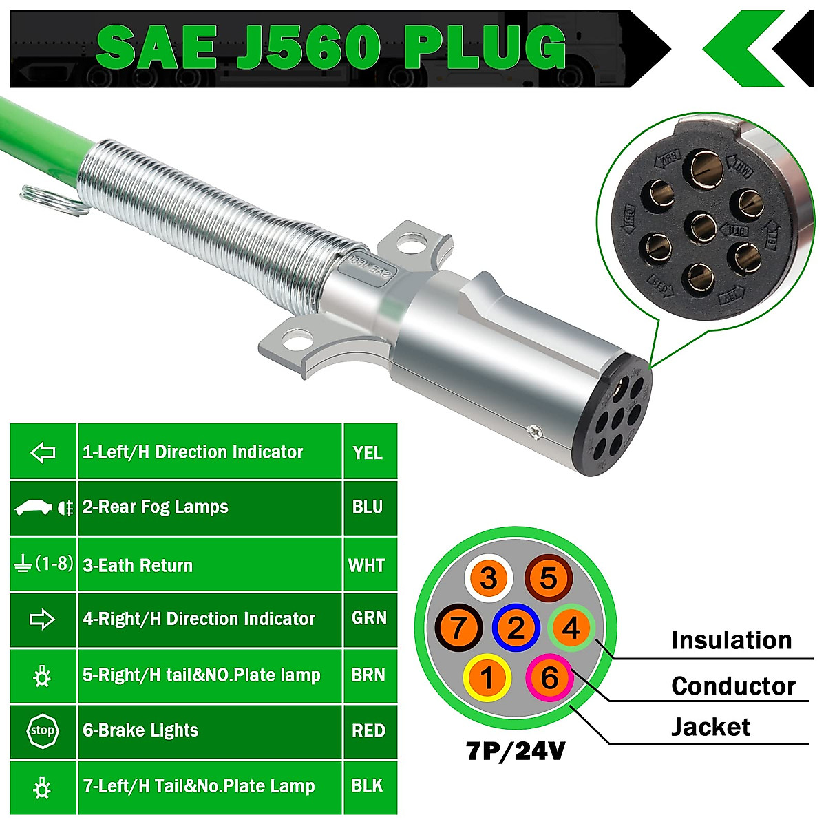 Cheemuii 7 Way Coiled Trailer Cord 15 FT Green ABS Electrical Power Coil Heavy Duty Cable Power Wire for Semi Trucks Tractors