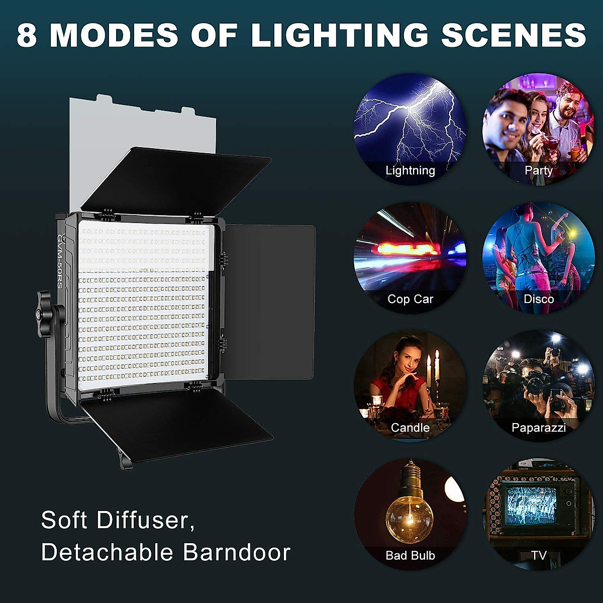 GVM RGB Video Lights with APP Control, 50W Full Color Studio Video Lighting Kit, Led Video Lights for YouTube Photography Lighting, 3 Packs Led Light Panel, Aluminum Alloy Shell, 3200K-5600K