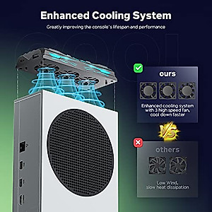 Wiilkac Cooling Fan for Xbox Series S, RGB Lights with 12 Light Modes, 3 Quiet Cooling Fans with 3 Speed Up to 5500 RPM, with Extra USB Port, Cooler System Accessories for Xbox Series S