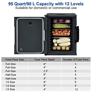 Giantex Insulated Food Pan Carrier, 95 Quart Front Loading Food Container for 6 Full Size Pans, Portable Food Warmer Box with Handles for Storage Catering Parties Buffet, Gray