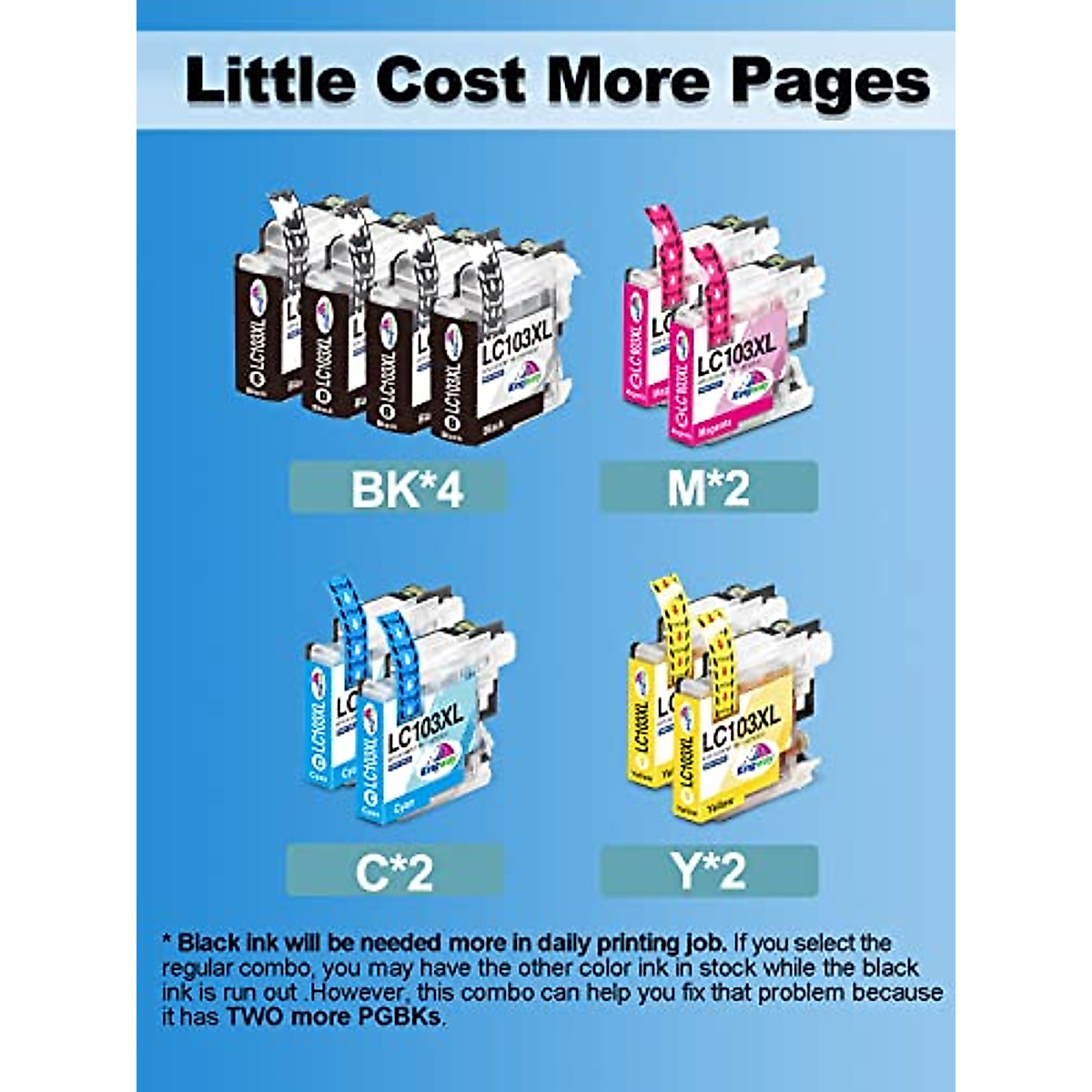 Kingway Compatible Ink Cartridge Replacement for LC-103XL LC103XL LC101 101XL for Brother MFC J870DW J450DW J470DW J650DW J4410DW J4510DW J4710DW J6720DW (10pack, 4BK, 2Y, 2M, 2C)