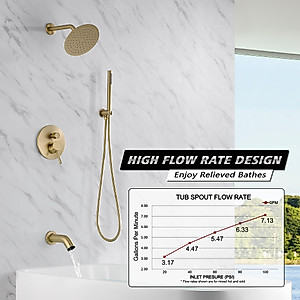SUMERAIN Shower System with Tub Spout and Handheld Shower, Brass Rain Shower Tub Set with 8 Inches Shower Head and Rough in Valve Brushed Gold
