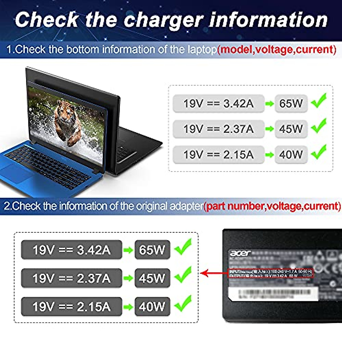 WZXHU 65W Acer C720 N15Q9 N15Q8 Laptop Charger for Acer Chromebook 15 R11 11 13 14 C720 C720p C740 A13-045N2A PA-1450-26 Spin 1 3 5 Swift 3 N16P1 CB3-131 Replacement AC Adapter Power Cord