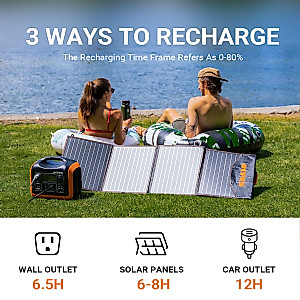 OUPES 1200W Solar Generator with 200w Panels Included, 992Wh Lifepo4 Power Station 3 x 1200W AC Outlets, Best for Camping Home Use, Power to RV/Van Trip