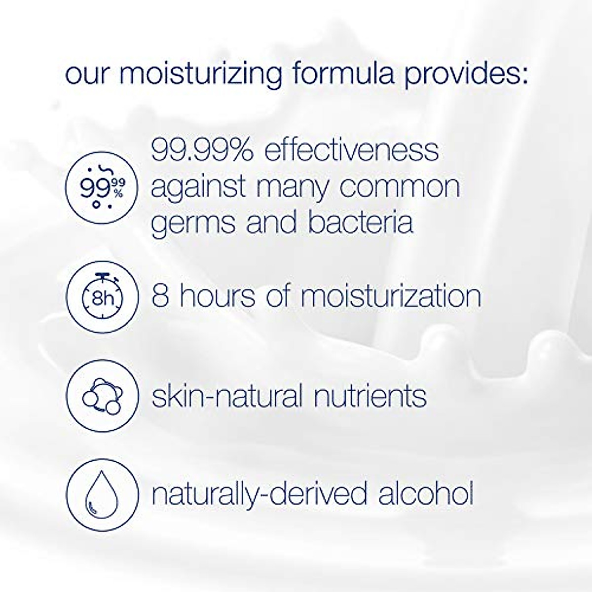 Dove Nourishing Hand Sanitizer 99.99% Effective Against Germs Shea Butter and Warm Vanilla Antibacterial Gel with 61% Alcohol and Lasting Moisturization For Up to 8 Hours, 8 Fl Oz (Pack of 4)