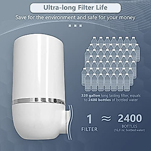 Ronaqua Water Filtration System for Standard Faucets, 320-Gallon Capacity of Filtered Water for Kitchen, Reduce Particles, Chlorine & Bad Taste from Tap Water (1 Filter Included)