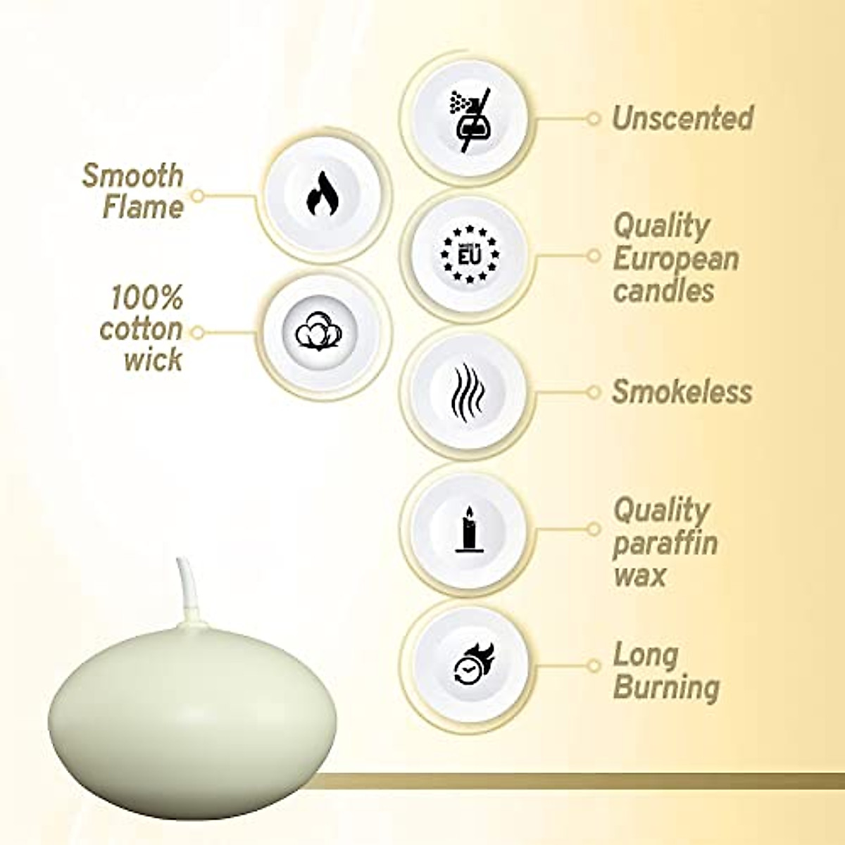 BOLSIUS Unscented 1.75" Floating Candles - Pure Rich Creamy Ivory, 40 Set - Smokeless, European Quality - Imbue Breathtaking Ambiance for Romantic Wedding Centerpieces, Decorations, Holiday Parties