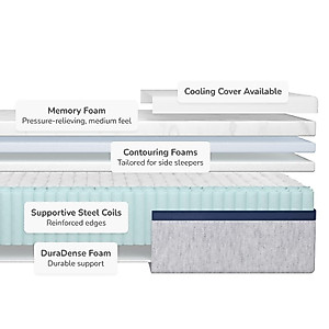 Helix Midnight Mattress, Queen