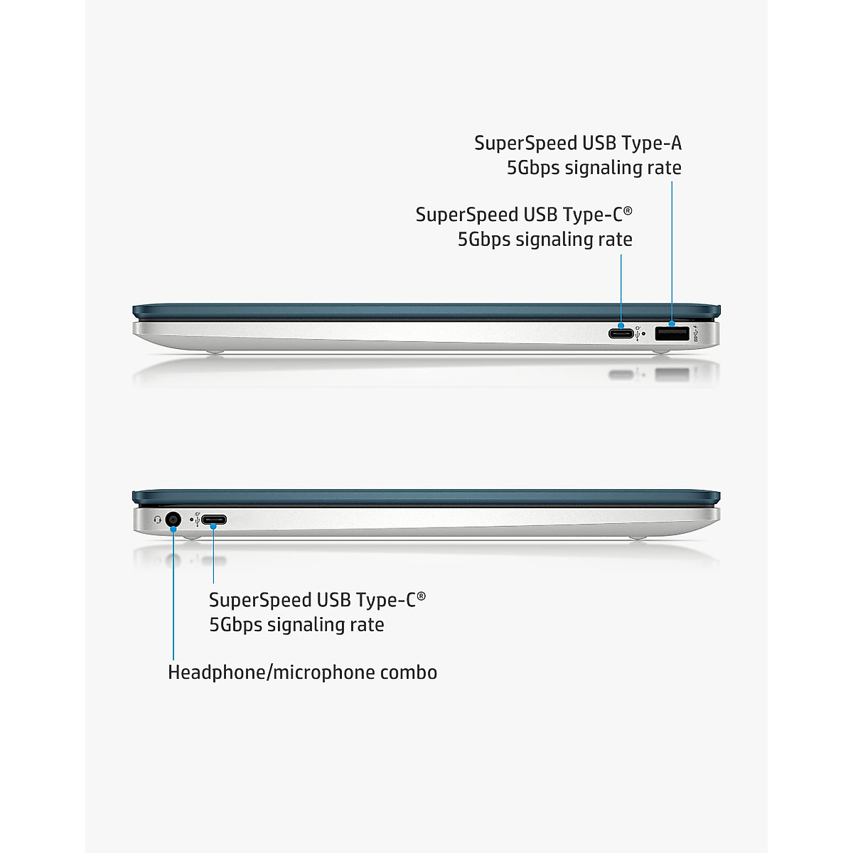 HP Chromebook 14 Laptop, Intel Celeron Processor, 4 GB RAM, 32 GB eMMC, 14” FHD (1920 x 1080) Chrome OS, Webcam & Dual Mics, Work, Entertainment, School, Long Battery Life (14a-na0180nr, 2021)