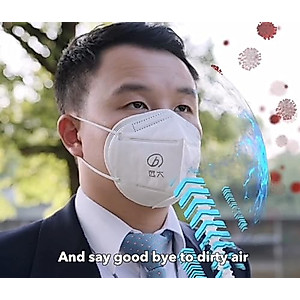 BROAD Breathe Easier AirPro Mask Rechargeable Reusable Air Purifying Respirator with a HEPA Filter