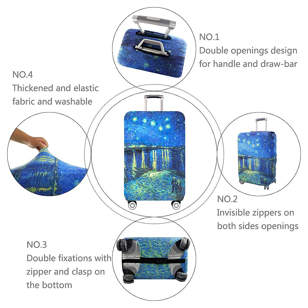 TRAVEL KIN Thickened Luggage Cover ，Washable Travel Gear Cover，18/24/28/32 Inch Suitcase Spandex Protective Cover (XL(29"-32" luggage), Starry Night Over the Rhone)