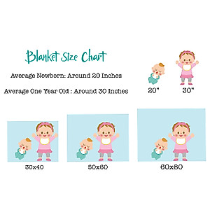 DOGGERZ Personalized Baby Blankets, Customized Baby Blanket with Name for Boy, Custom Baby Blankets for Newborn Boys, Cozy Plush Fleece Blanket, Personalized, Birthday Gifts (Jungle Animal)