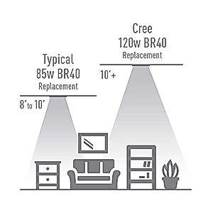 Cree Lighting BR40 120W Equivalent LED Light Bulb, Bright White (3000k), Dimmable, Exeptional Light Quality
