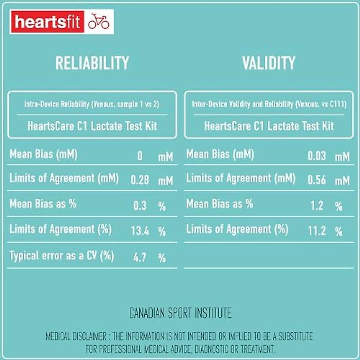 HeartsCare Lactate Strips - 25 Count