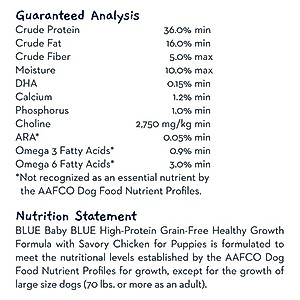 Blue Buffalo Baby Blue Healthy Growth Formula Grain Free High Protein, Natural Puppy Dry Dog Food, Chicken and Pea Recipe 4-lb