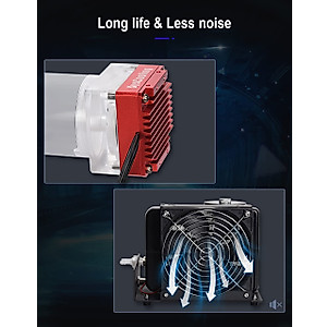 BIQU Water Cooling Kit for 3D Printers Water Cooler for BIQU H2O and Other High Temperature Printing Extruder