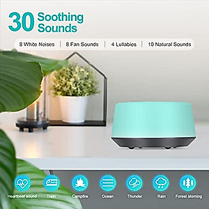 White Noise Machine, Sleep Sound Machine with 30 Soothing Sounds, 7 Color Baby Night Lights, Full Touch Control, Timer and Memory Features, Plug in, Sound Machine for Baby, Adults