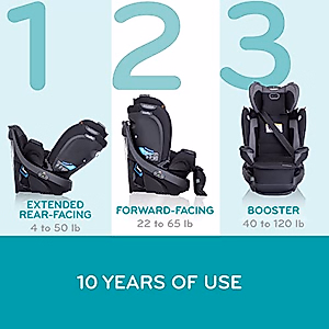 Evenflo Revolve360 Extend All-in-One Rotational Car Seat with Quick Clean Cover (Rowe Pink)