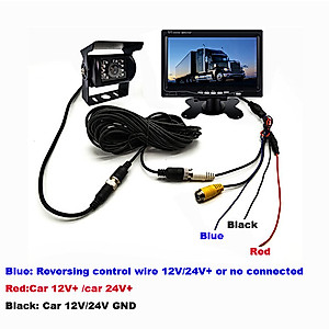 Vehicle Backup Camera and 7 inch Screen Monitor System 12V/24V,2 x IR Night Vision Car Reverse Rear View Mirror Camera Kit with 4 Pin 15m 20m Cable for RV Bus Semi Truck Trailer 5th Camper