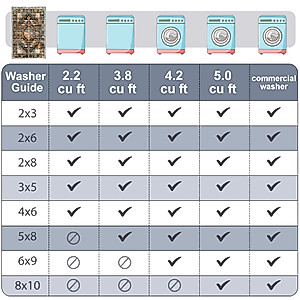 NICETOWN 5x8 Vintage Area Rug - Thin Washable Boho Non-Slip Entryway Rug Oriental Medallion Living Room Rug Entrance Mat Carpet for Kitchen Laundry Bathroom Bedroom, Green