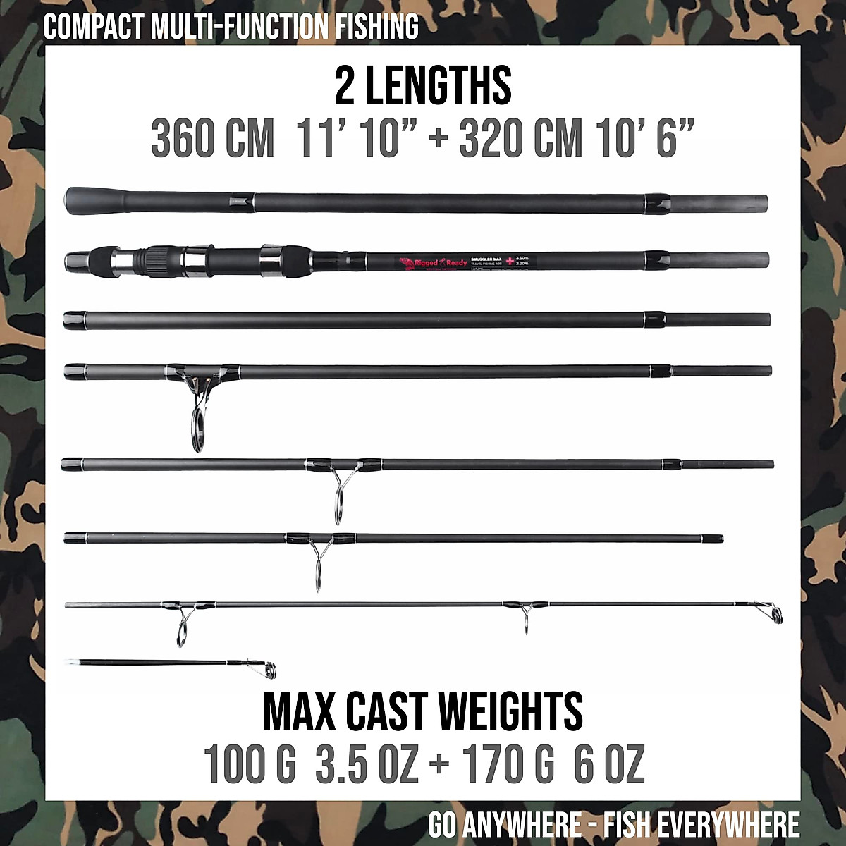 Rigged and Ready S Max. Big Fish Powerful Predator Surf Travel Fishing Rod + 2 Tips Hi-Carbon 11’ 10” & 10’ 7” Options Compact Rod 23” Case 26” Cast W 3.5+6 oz